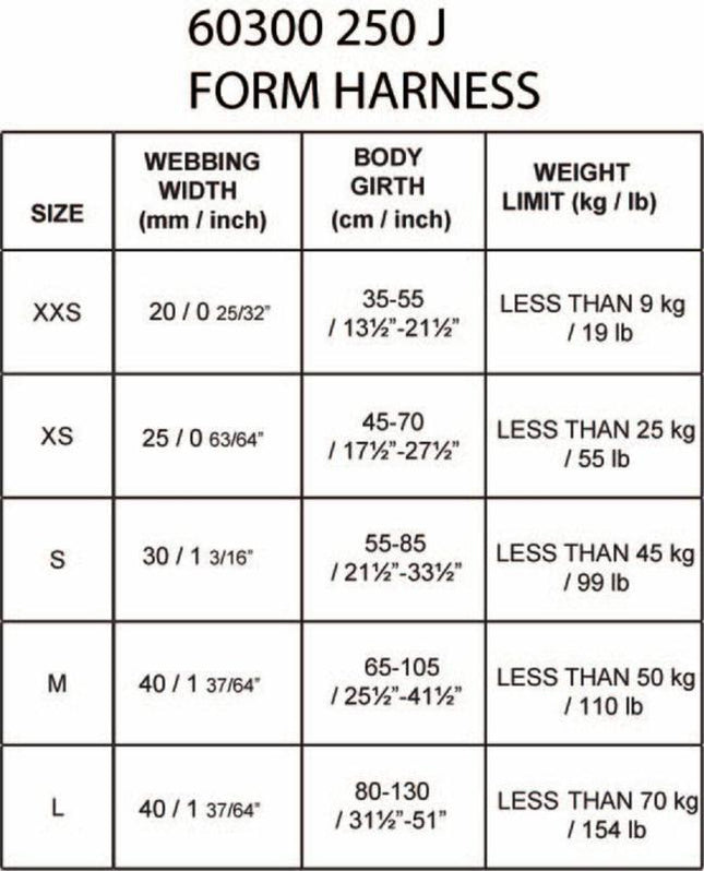 Rukka Harnesses — sprockies